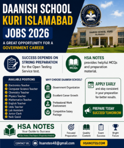 FBISE Class 11 Model Papers 2026 – HSSC Part-I (All Groups) SLO-Based ...